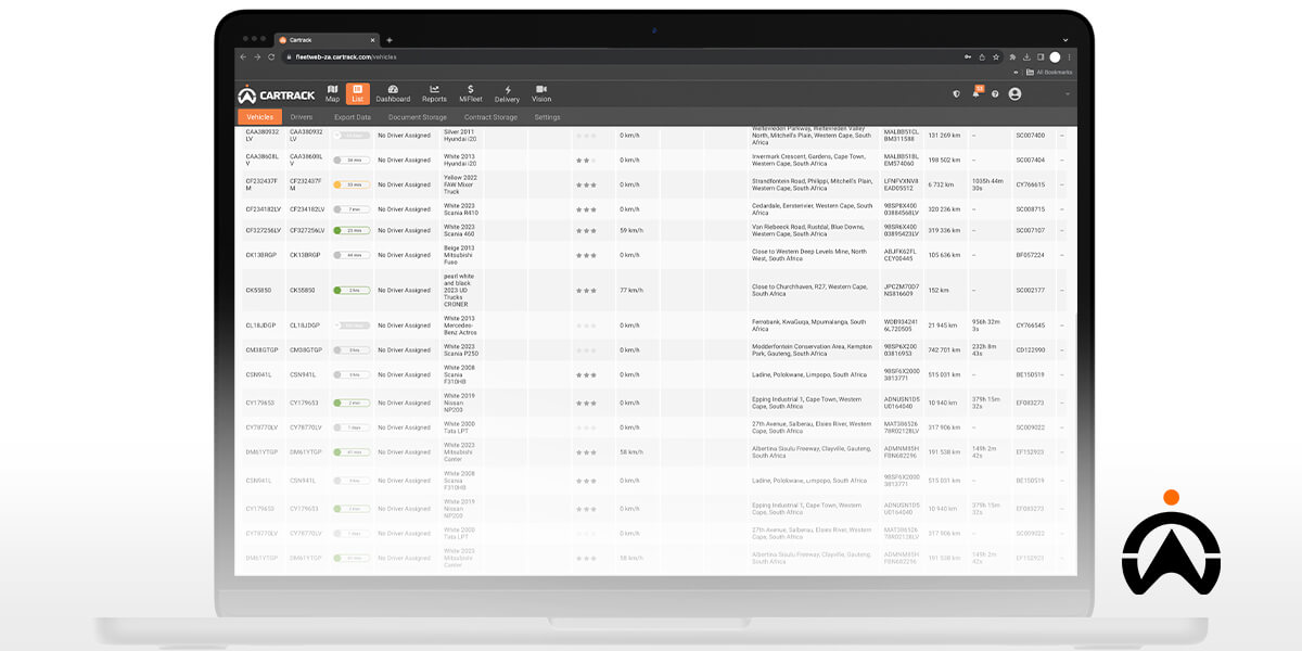 Fleet Asset Management - Know the Importance To Make Your Fleet Operations Soar | Cartrack Zimbabwe